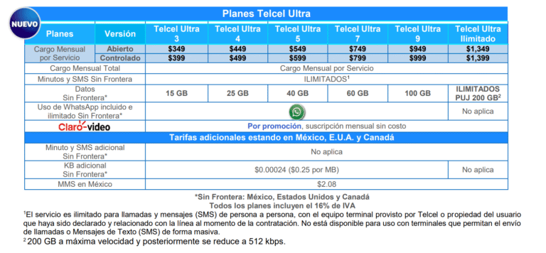 Plan Telcel Ultra 4 | Experto Telcel