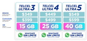 Plan Telcel Ultra 4 | Experto Telcel