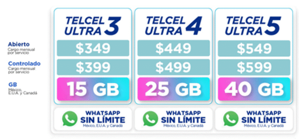 Plan Telcel Ultra 4 | Experto Telcel